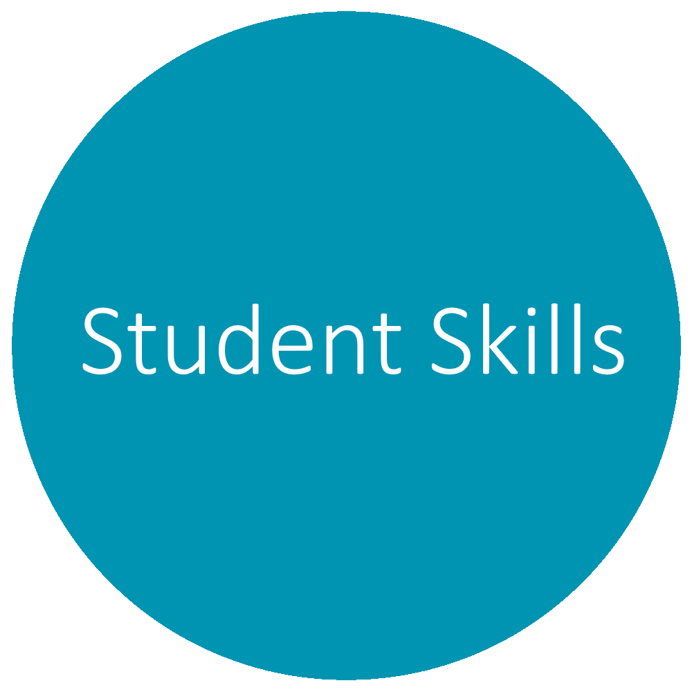 Student Skills – The Twente Toolbox