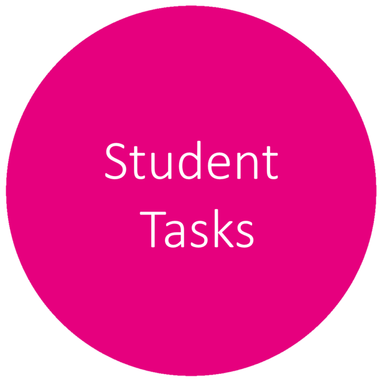 Student Tasks – The Twente Toolbox