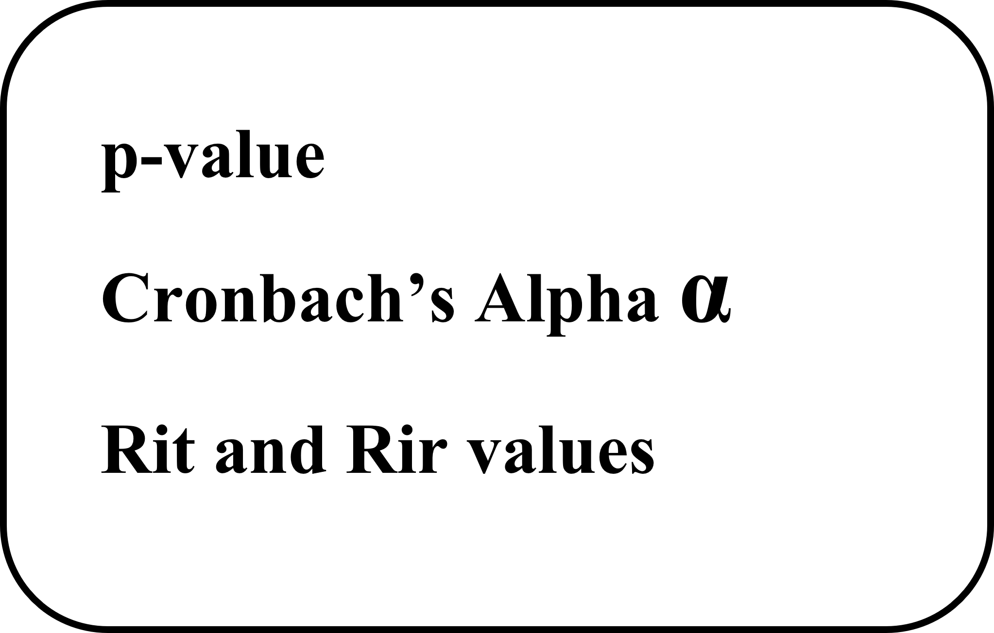 Assessment – The Twente Toolbox